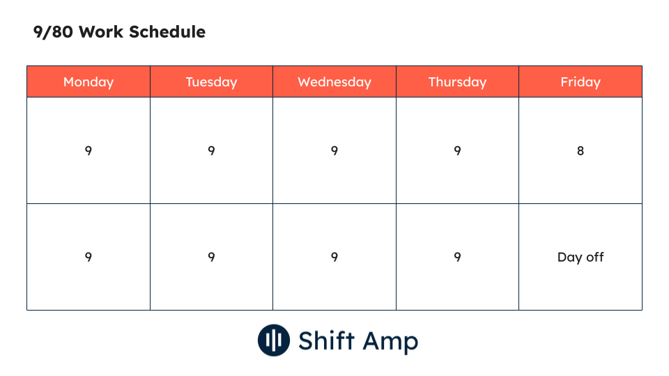 Understanding the 9/80 Work Schedule